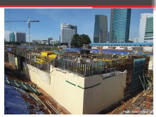 Rework Reduction in Construction Project | PPT