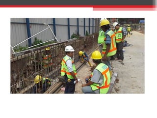 Rework Reduction in Construction Project | PPT