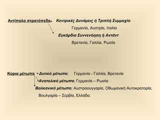 α΄ παγκοσμιος πολεμος 2 | PPT