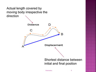 Kinematics | PPTX