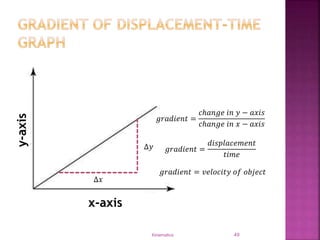 Kinematics | PPT