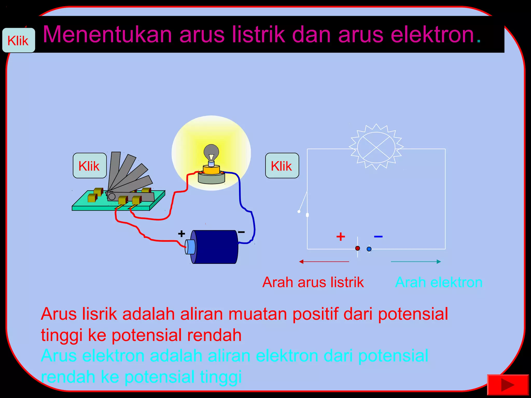 Power point Listrik Dinamis Kelas IX SMP/MTsN kurikulum 2013 | PPT