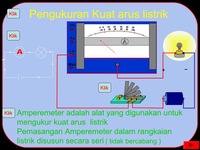 Power point Listrik Dinamis Kelas IX SMP/MTsN kurikulum 2013 | PPT
