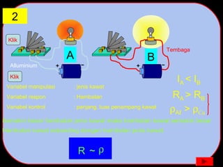 Power point Listrik Dinamis Kelas IX SMP/MTsN kurikulum 2013 | PPT