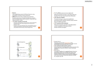2. dasar jaringan komputer | PDF