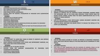 2-1404-SWOT-Analysis-PGo-16_9.pptx