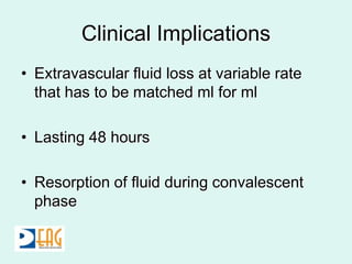 2.fluid management in DHF | PPT