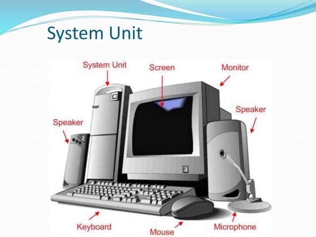 2. system unit | PPT