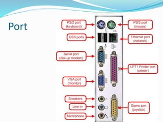 2. system unit | PPT