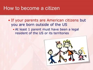 2.3 becoming a citizen daily sheet 1 | PPT