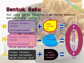 metode simpleks maksimum (Program linear) | PPTX