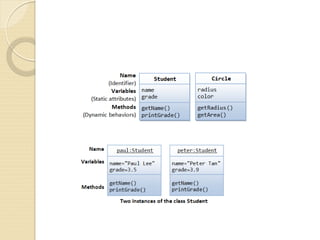 2.other oop basic | PDF