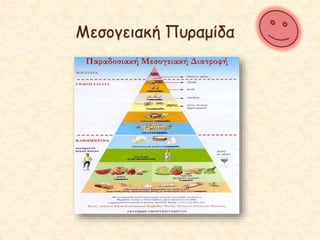 μεσογειακή διατροφή γεύματα | PPT