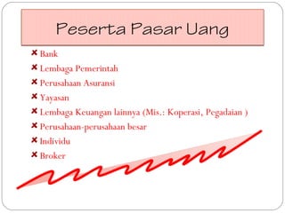 2. pasar uang & valas | PPT