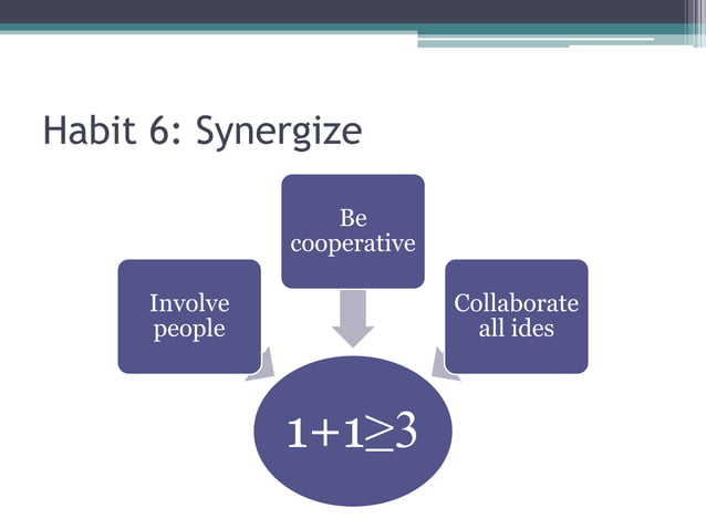 7 basic habits for highly effective people | PPTX
