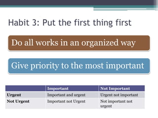 7 basic habits for highly effective people | PPTX