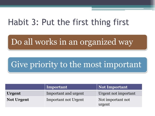 7 basic habits for highly effective people | PPTX