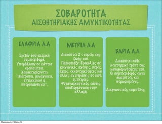 Αισθητηριακή Επεξεργασία | PPT