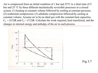 2. fluids 2 | PPT