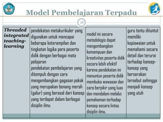 2.1 konsep ips terpadu | PPTX