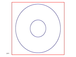 1- Peta Bulatan (Circle Map) | PPT