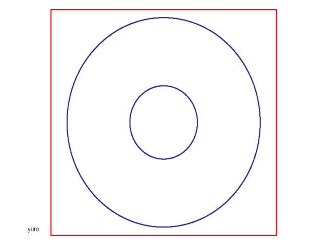 1- Peta Bulatan (Circle Map) | PPT