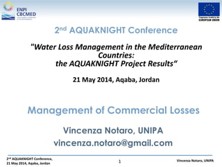 2.2. unipa vincenza notaro - management of apparent losses | PPT