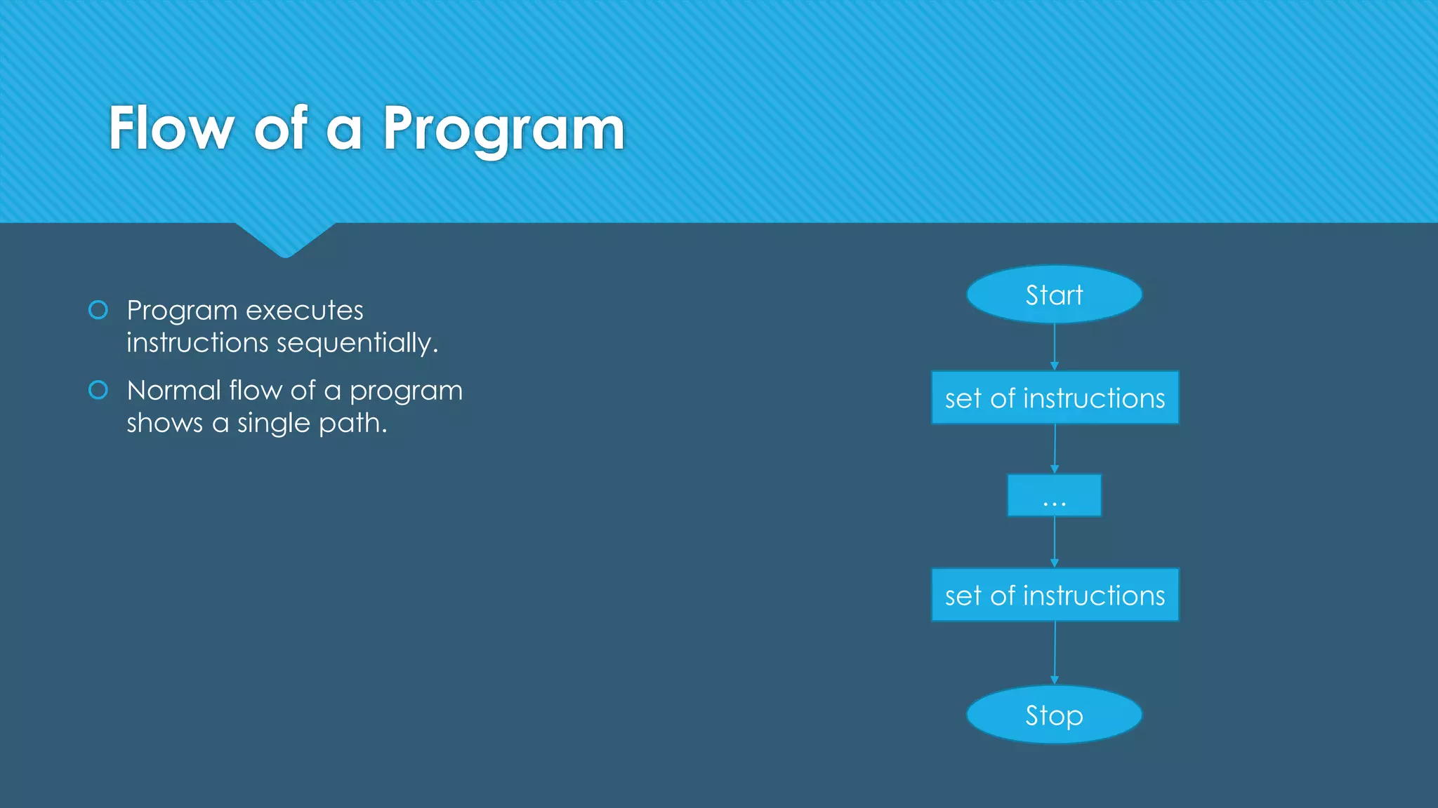 2.decision making | PPTX | Programming Languages | Computing