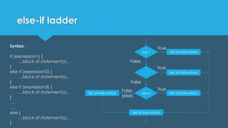 2.decision making | PPTX | Programming Languages | Computing