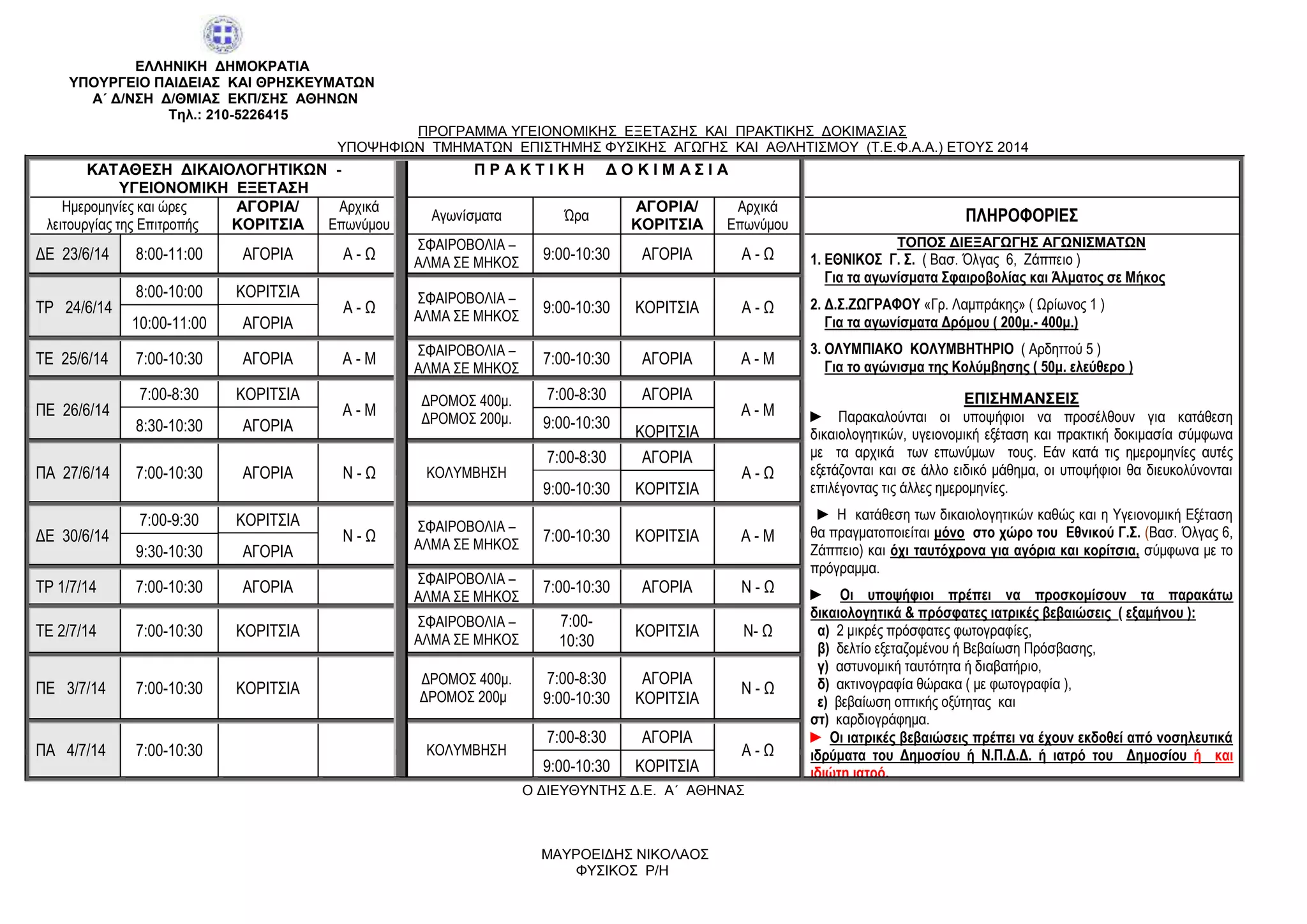 ΤΕΦΑΑ (Πρόγραμμα υγειονομικής εξέτασης και αγωνισμάτων) | DOC
