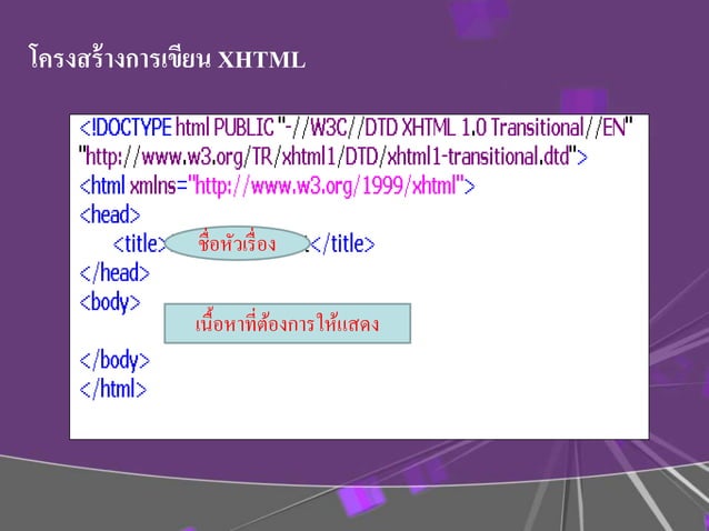 2.เริ่มต้นกับ xhtml และ xhtml | PPT