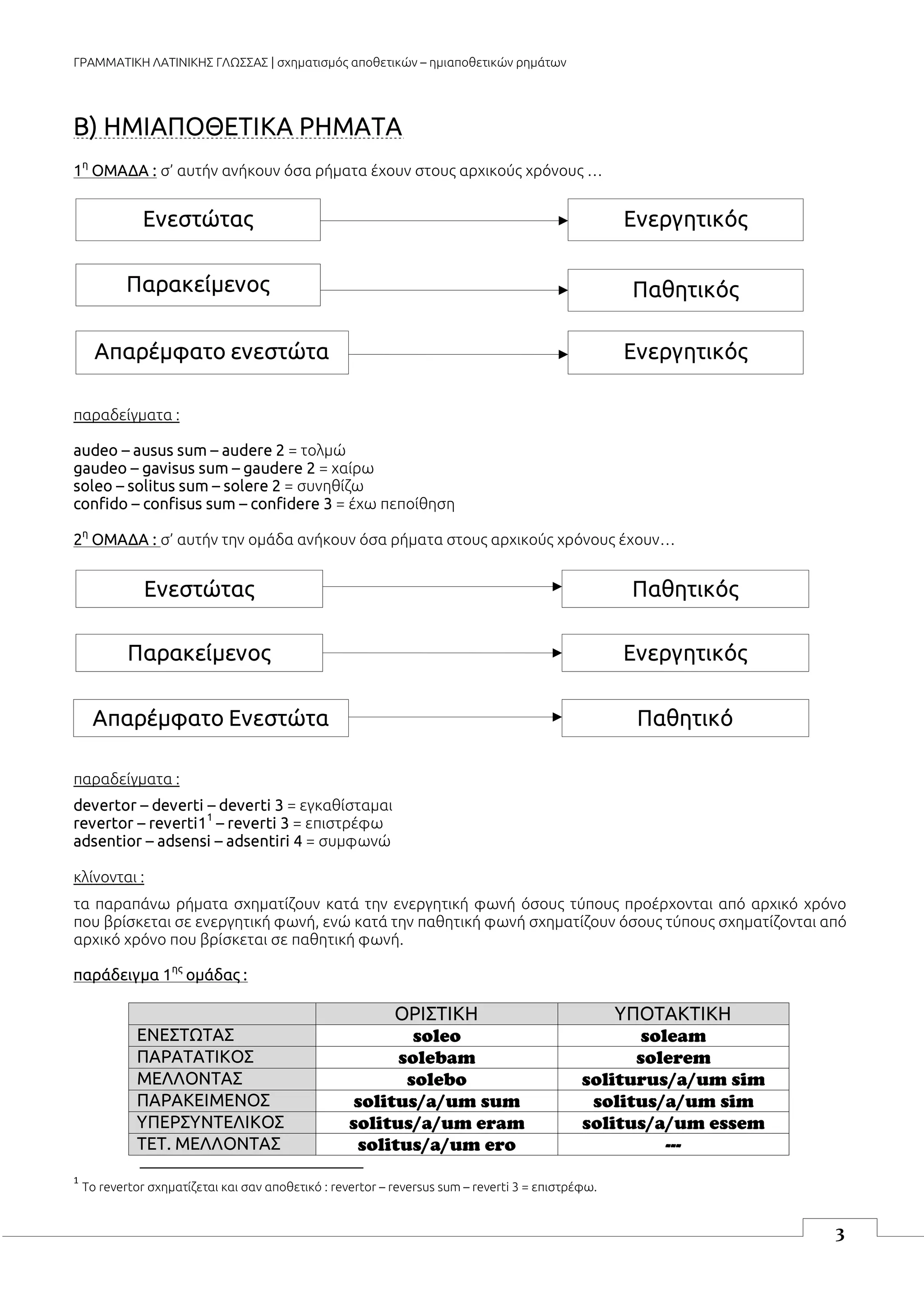 Σχηματισμός αποθετικών & ημιαποθετικών ρημάτων της λατινικής γλώσσας | PDF