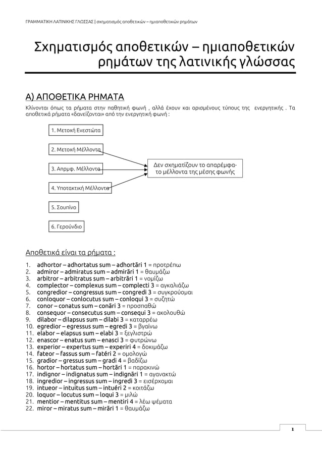 Σχηματισμός αποθετικών & ημιαποθετικών ρημάτων της λατινικής γλώσσας | PDF