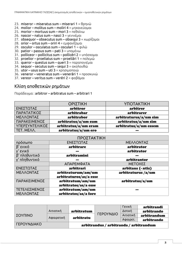Σχηματισμός αποθετικών & ημιαποθετικών ρημάτων της λατινικής γλώσσας | PDF