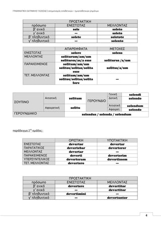 Σχηματισμός αποθετικών & ημιαποθετικών ρημάτων της λατινικής γλώσσας | PDF