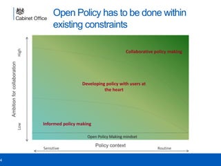 2. opm presentation 270514 paul maltby | PPTX