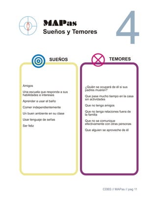 2. maps spanish | PDF