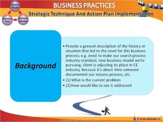 2.Business Practice Demo | PPT