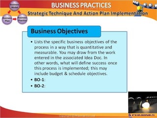 2.Business Practice Demo | PPT