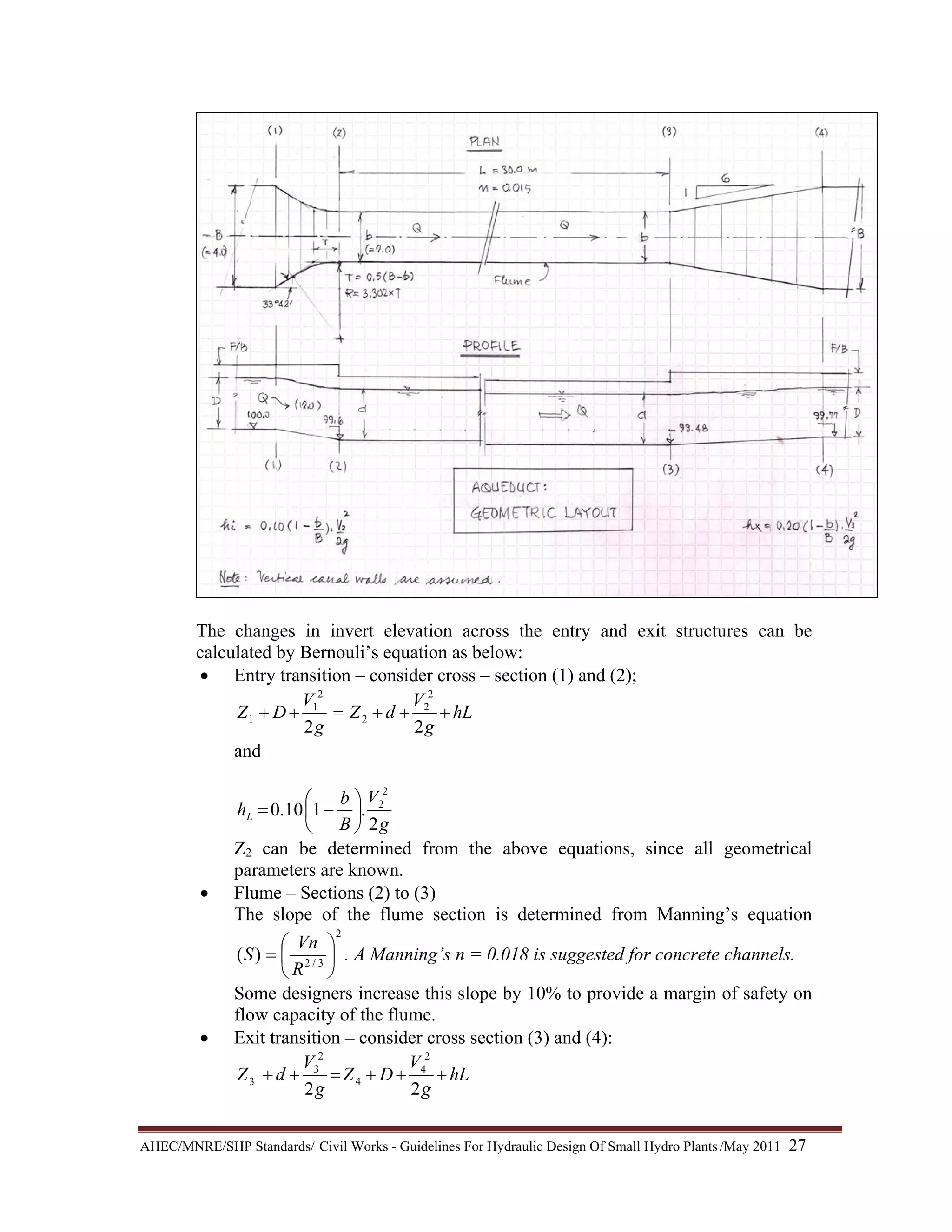 2.2 gl for-hydaulic_design_of_shp_project | PDF