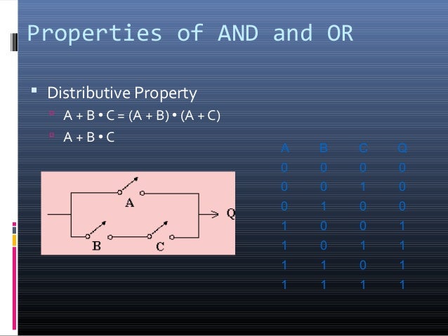 Arithmatic &Logic Unit