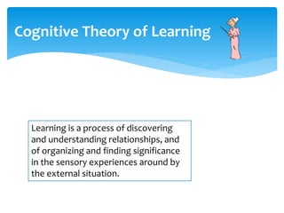 Basic Theories of Learning | PPTX | Science