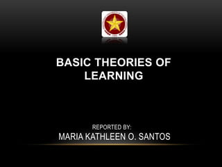 Basic Theories of Learning | PPTX