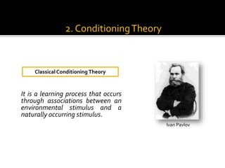 Basic Theories of Learning | PPTX