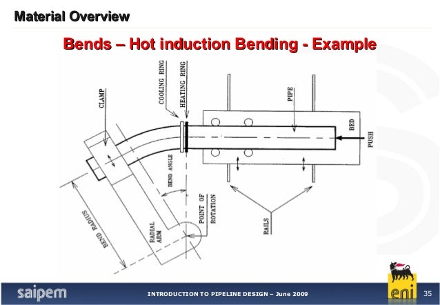 2. pipeline materials overview
