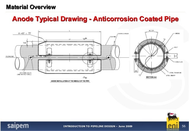 2. pipeline materials overview