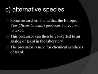 Production of secondary metabolites | PPTX