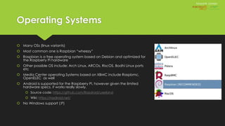 2.Accessing the Pi | PPT