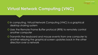 2.Accessing the Pi | PPT