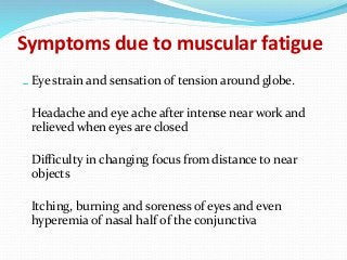 2.0 convergence insufficiency b | PPT